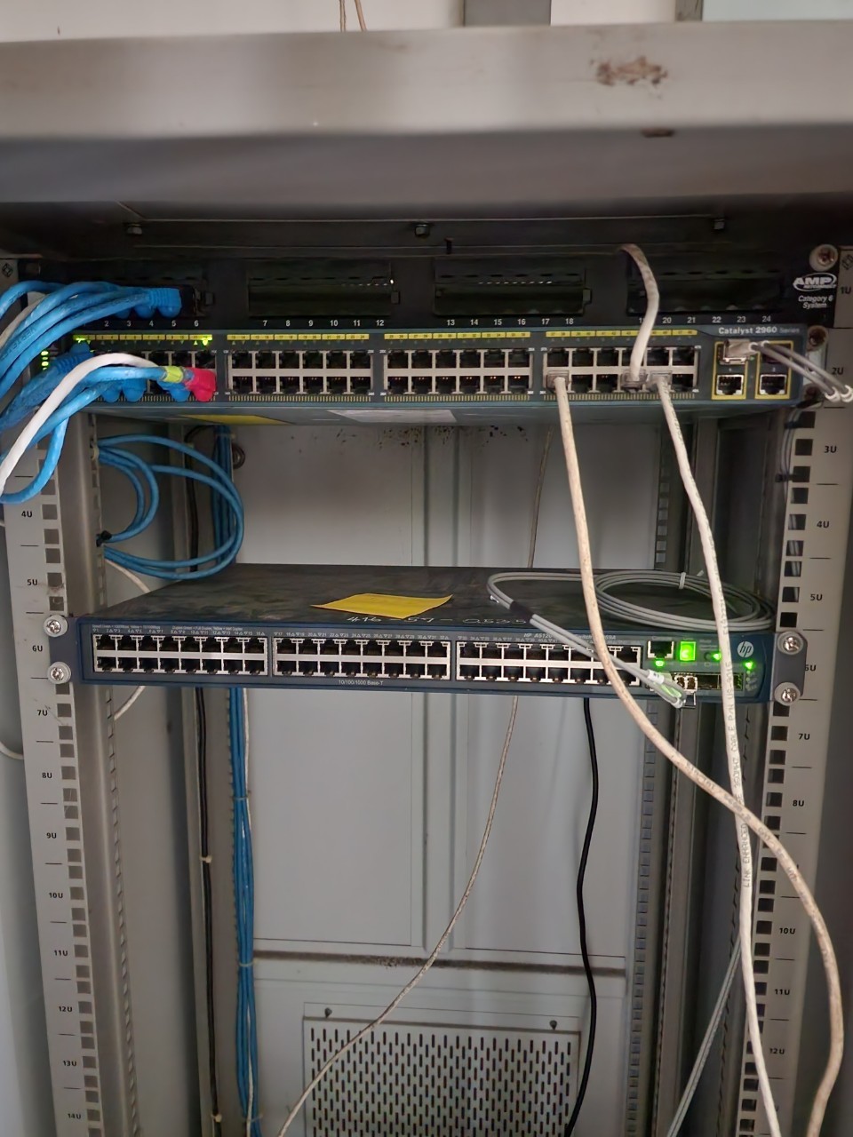 NP CONNECT | Network Solution